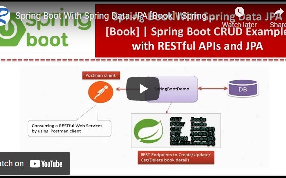 Spring Boot With Spring Data Jpa [book] Spring Boot Crud Example With