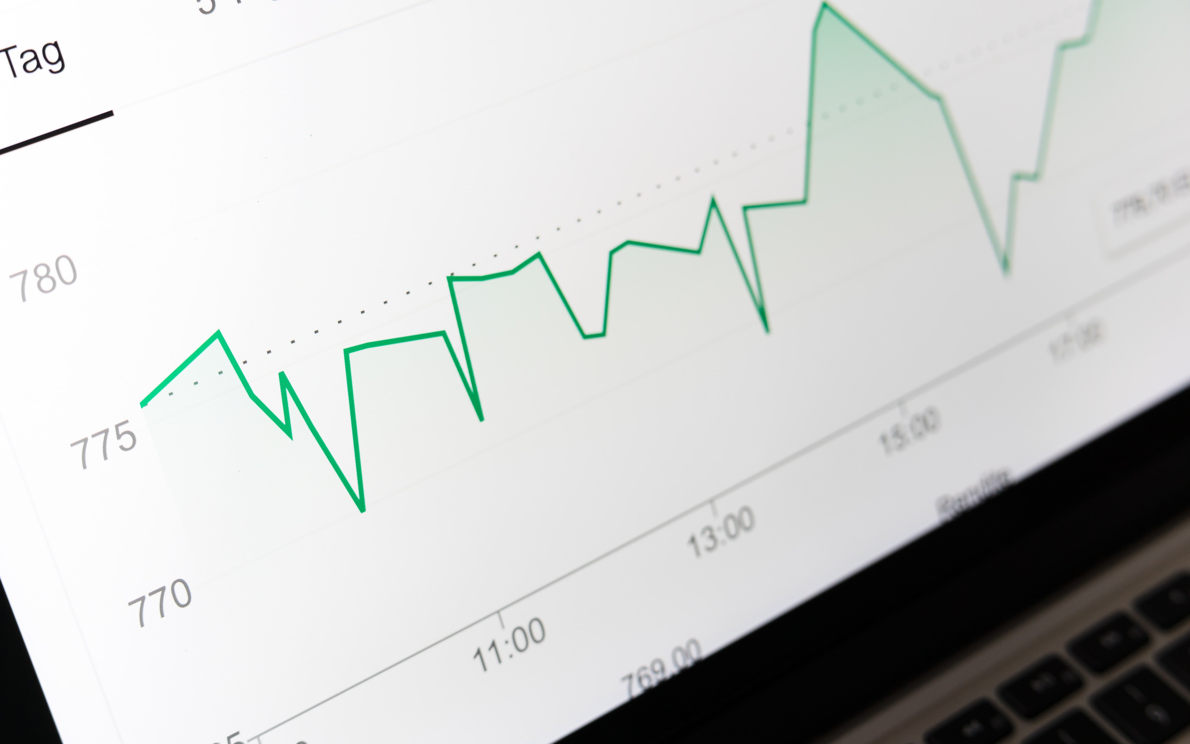 Send Time Optimization Dzone