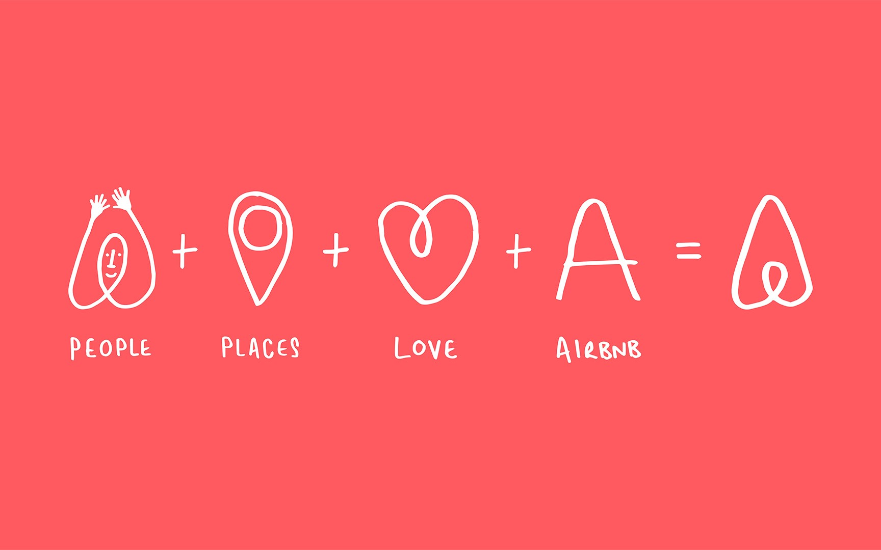 Brief comparison of BDD frameworks - DZone