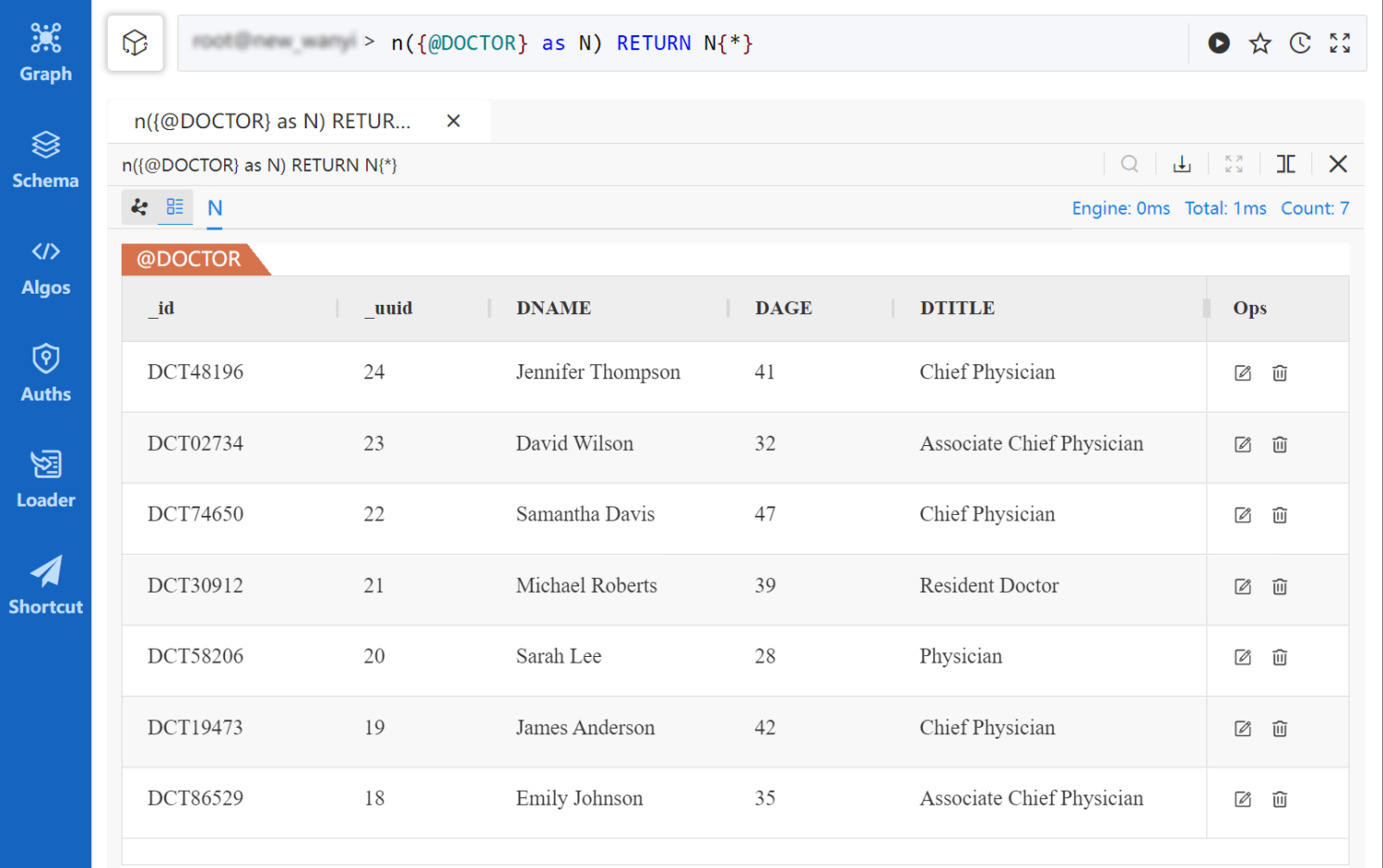 Why SQL Isn’t the Right Fit for Graph Databases - DZone